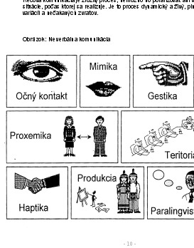 Z klady Komunik cie Komunik cia Semestr lna Pr ca Zadania Z klady Komunik cie Komunik cia Semestr lna Pr ca Zadania